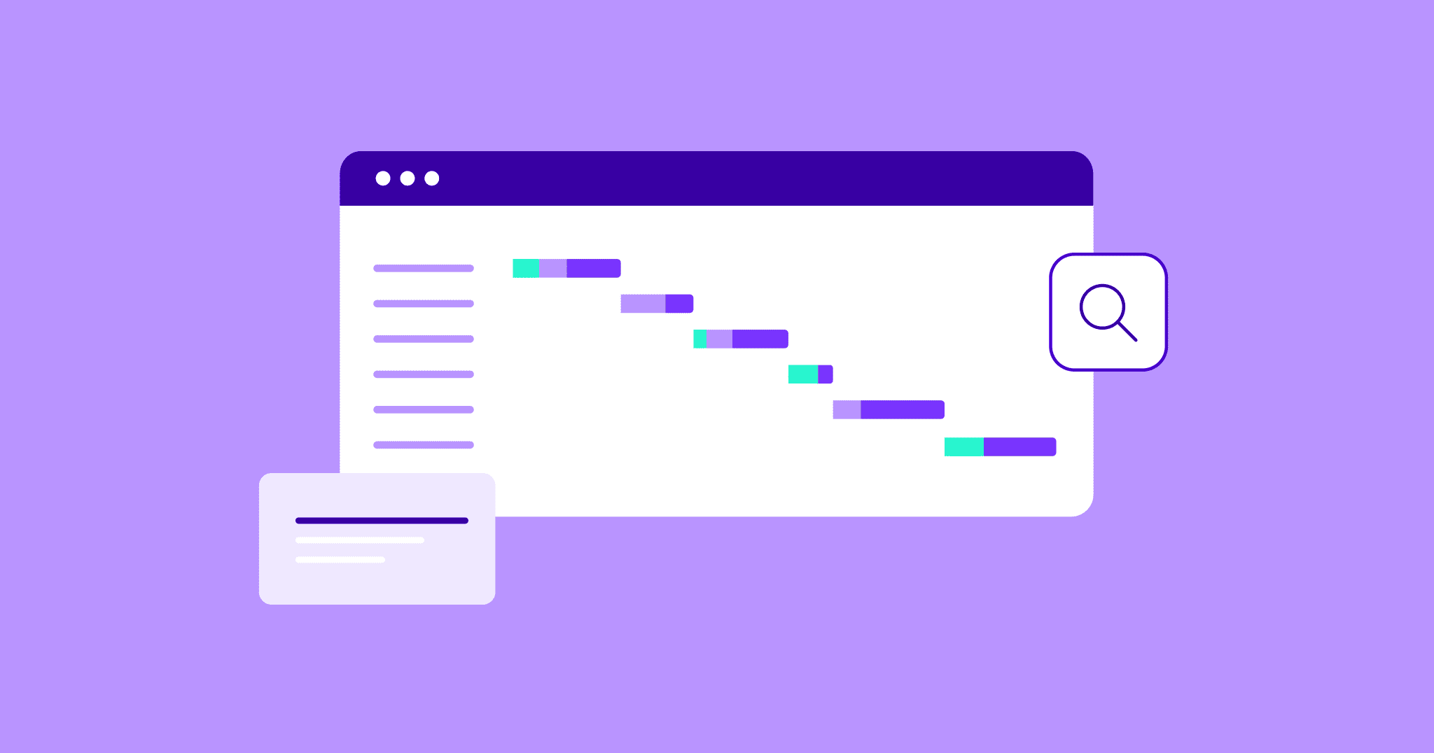 How to Read a Waterfall Chart in Site Speed Testing Tools