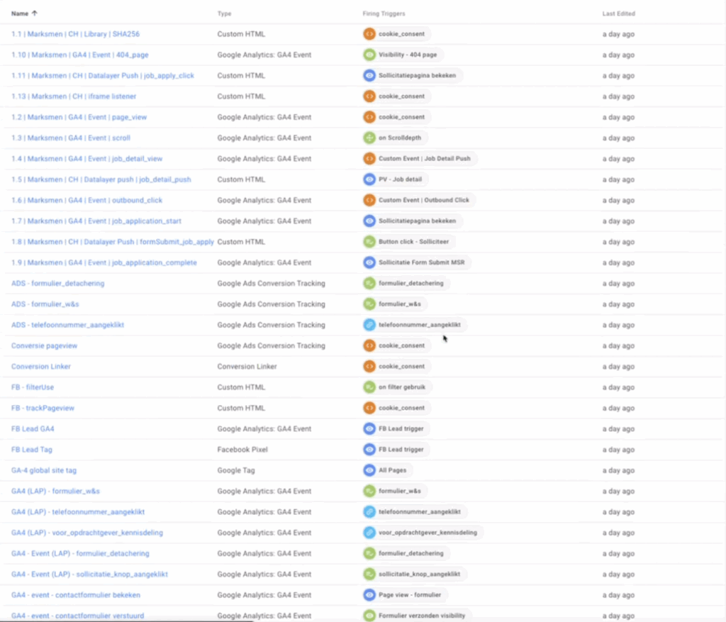 Google Analytics Causing Failed Core Web Vitals: Next Steps