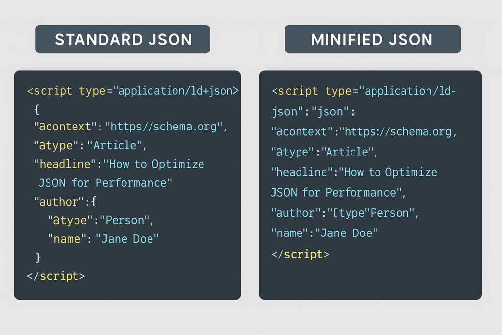 What is NitroPack's Minify JSON for Linking Data for WordPress?